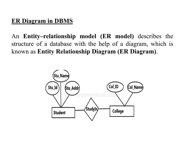 Module 2 dbms.pptx | Databases | Computer Software and Applications