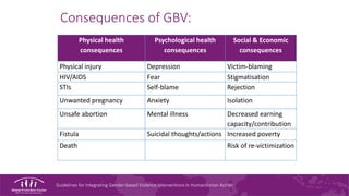 Module 2: Defining Gender-based Violence (GBV) | PPTX