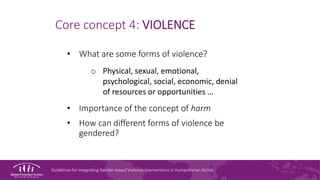 Module 2: Defining Gender-based Violence (GBV) | PPTX