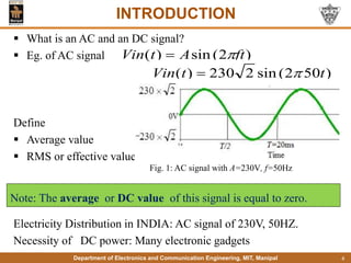 Basic electronics MODULE_2_Diode App.pptx