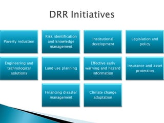 Disaster Risk Reduction | PPT