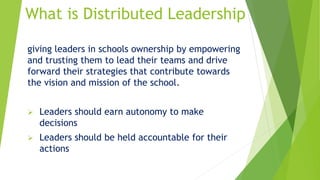 Shared Leadership | PPTX