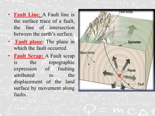 earthquake | PPT
