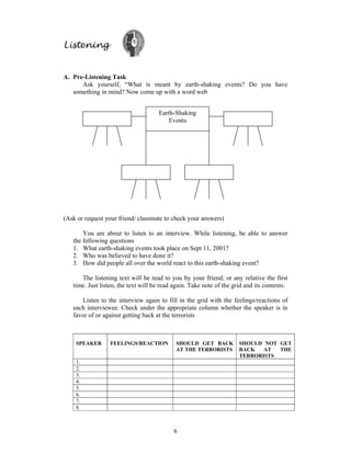 Module 2 earth shaking events quarter 4 ok | PDF