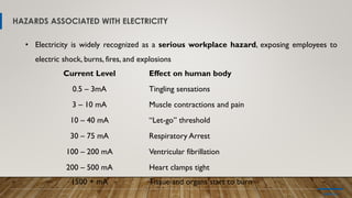 Module 2 Electrical Hazards.pdf
