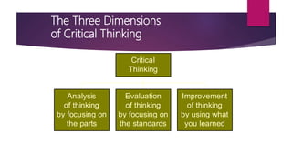 Module 2 Elements | PPT