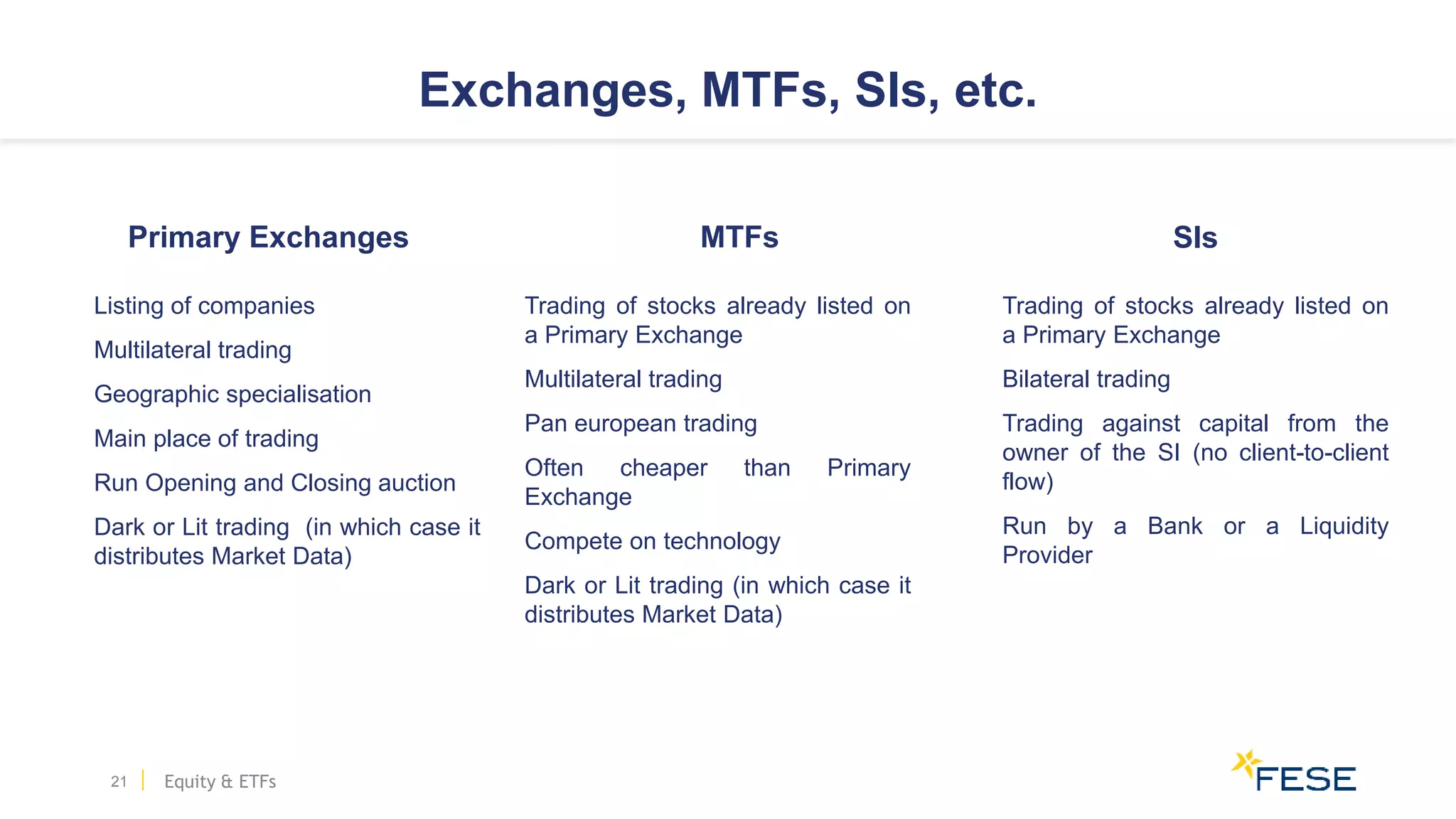 Introduction to Equity and ETF trading | PPTX