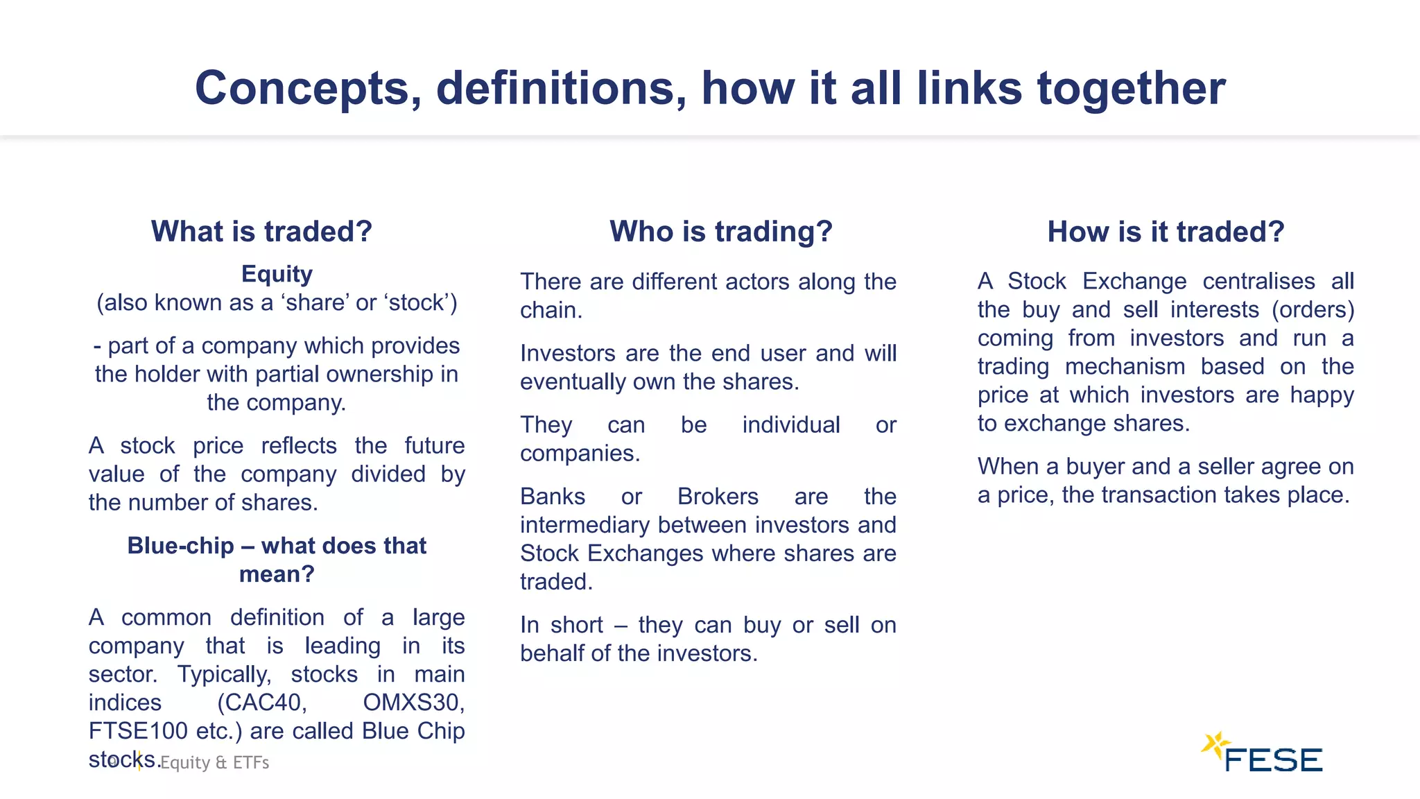 Introduction to Equity and ETF trading | PPTX