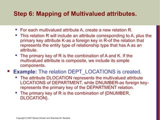 Module_2_ER_to_relational_mapping_algorithm.pptx