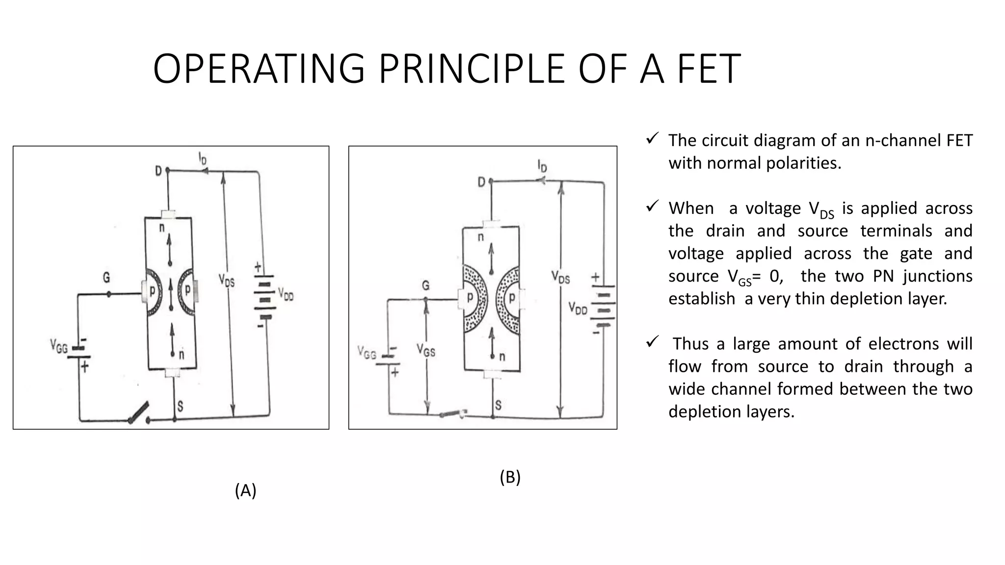 MODULE 2 FET.pptx