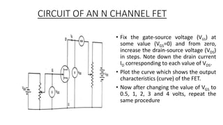MODULE 2 FET.pptx