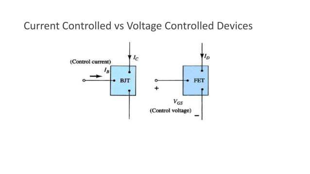 MODULE 2 FET.pptx
