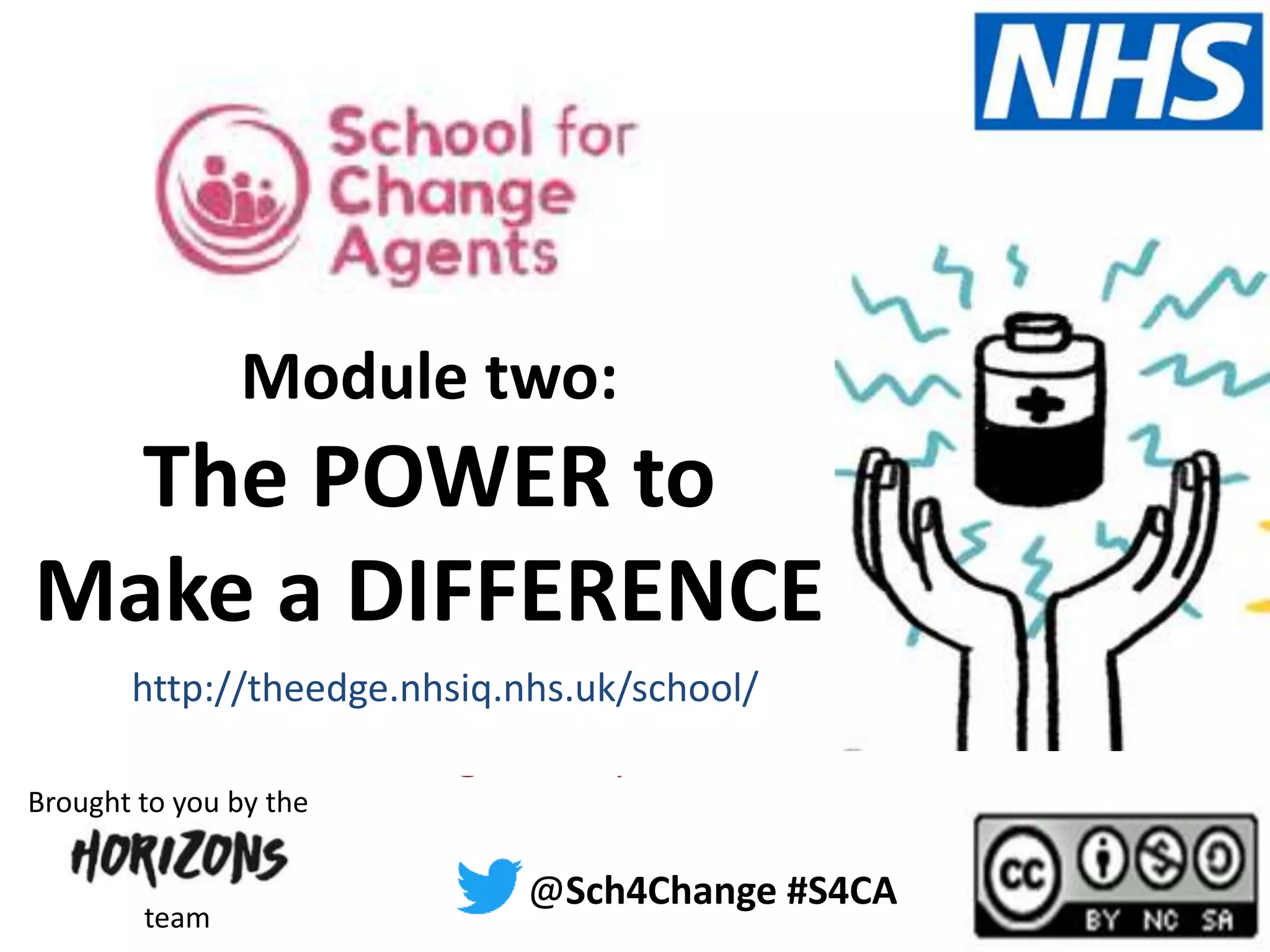 School for Change Agents Module 2: The power to make a difference | PPT
