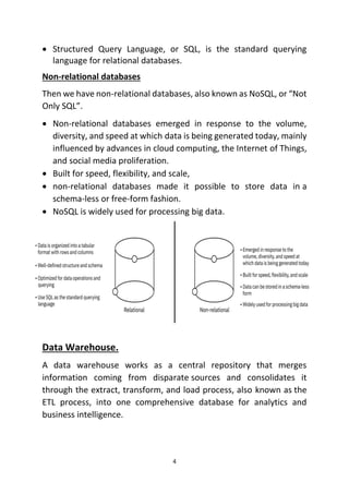 IBM Data Analytics Module 2 Overview of data Repositories. | PDF
