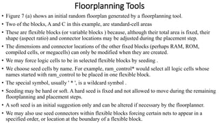 Module 2 Floor Planning and Placement.pdf