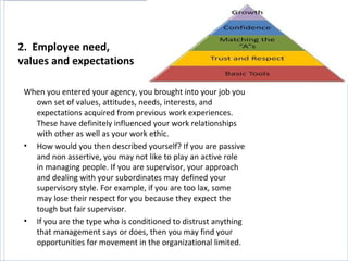 Module 2 Framework for Viewing HRM | PPT | Human Resources | Business