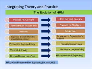 Module 2 Framework for Viewing HRM | PPT | Human Resources | Business