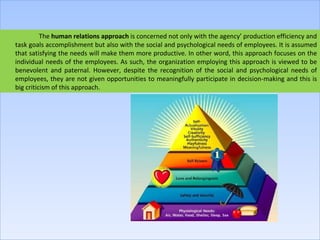 Module 2 Framework for Viewing HRM | PPT | Human Resources | Business