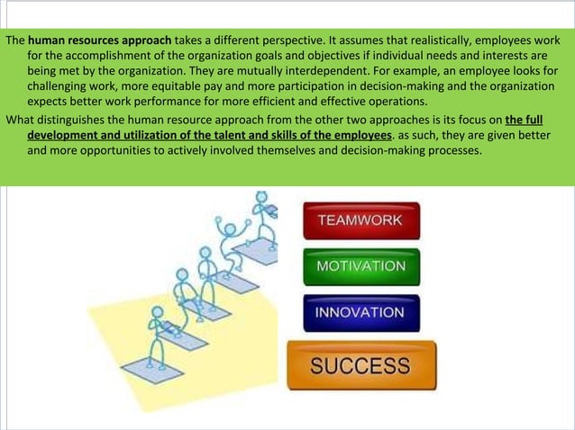 Module 2 Framework for Viewing HRM | PPT | Human Resources | Business