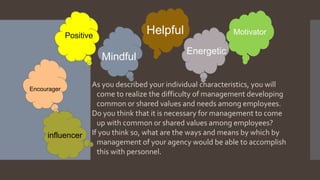 Module 2 Framework for Viewing HRM | PPT