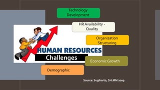 Module 2 Framework for Viewing HRM | PPT