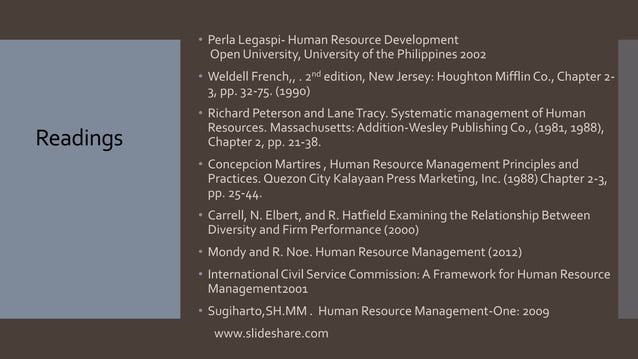 Module 2 Framework for Viewing HRM | PPT