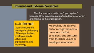 Module 2 Framework for Viewing HRM | PPT