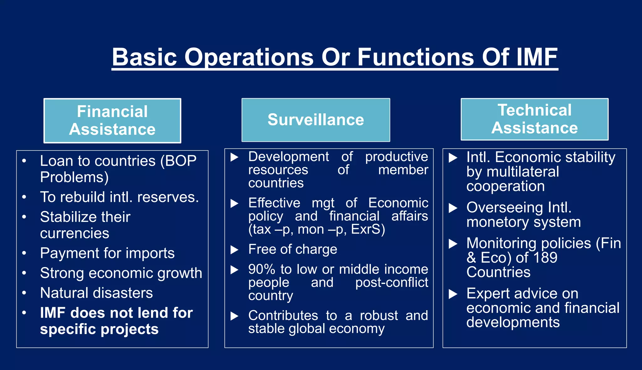 Finance Function,Different types of Accounts for NRI, Methods of IN ...