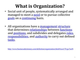 Module_2_GCLP_LABORATORY_ORGANIZATION_and_PERSONNEL.ppt