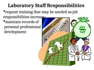 Module_2_GCLP_LABORATORY_ORGANIZATION_and_PERSONNEL.ppt