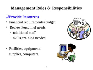 Module_2_GCLP_LABORATORY_ORGANIZATION_and_PERSONNEL.ppt