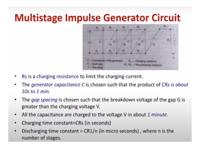 module 2 Geneation of inpulse voltage.pptx