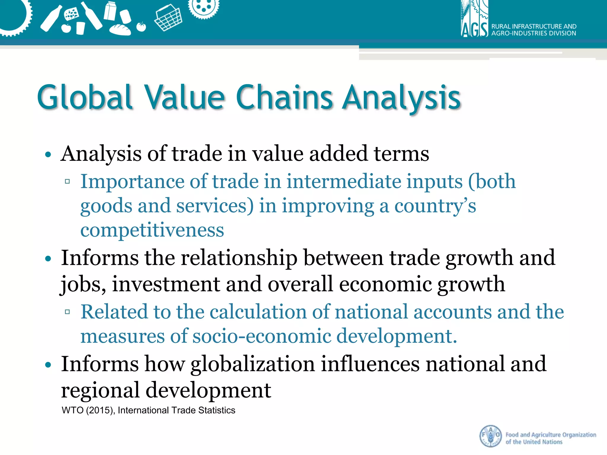 GVC analysis elements of successful Global Value Chain (GVC) engagement | PPT
