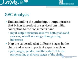 GVC analysis elements of successful Global Value Chain (GVC) engagement | PPTX