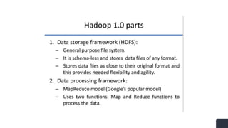 Module 2_HADOOP.pptx