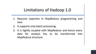 Module 2_HADOOP.pptx