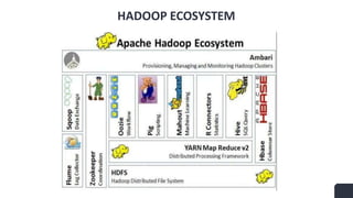 Module 2_HADOOP.pptx