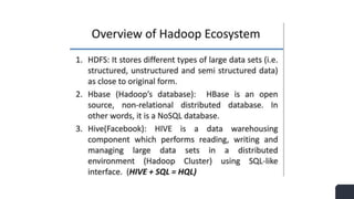 Module 2_HADOOP.pptx