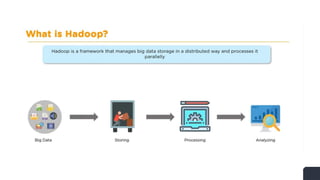 Module 2_HADOOP.pptx