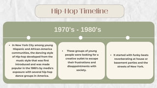 MODULE 2 HIP HOP DANCE_SHS_PHYSICAL EDUCATION | PDF