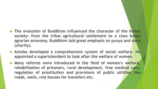 History of social work.pptx