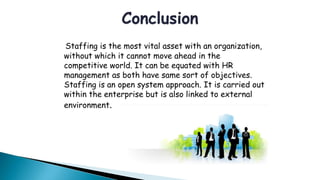 Module 2 HRM.pptxdrftgkdcfvgbhnjmkhgftrdtyu | PPT