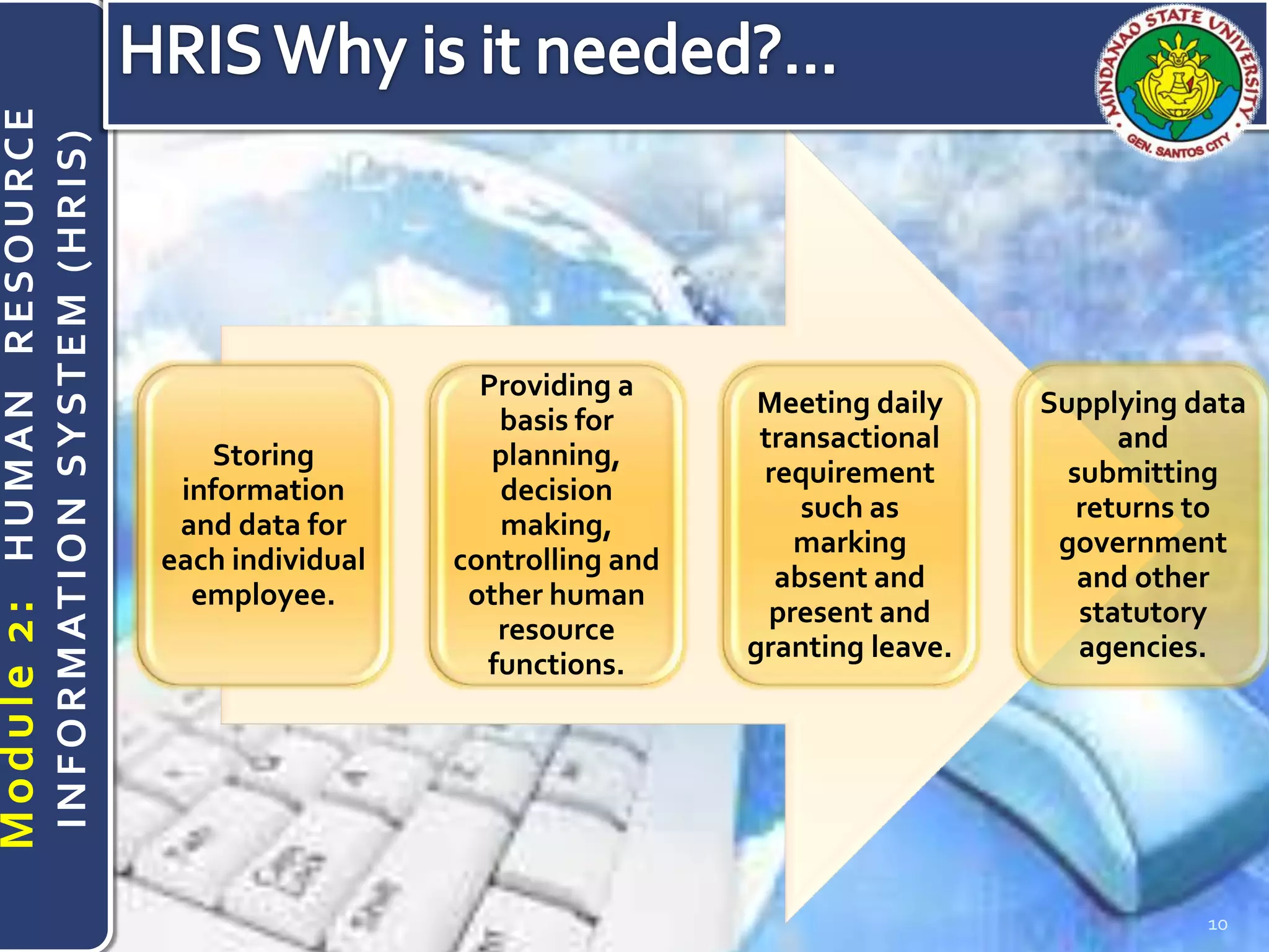 Module2 human resource information system | PPTX