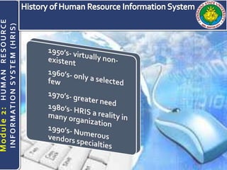 Module2 human resource information system | PPTX