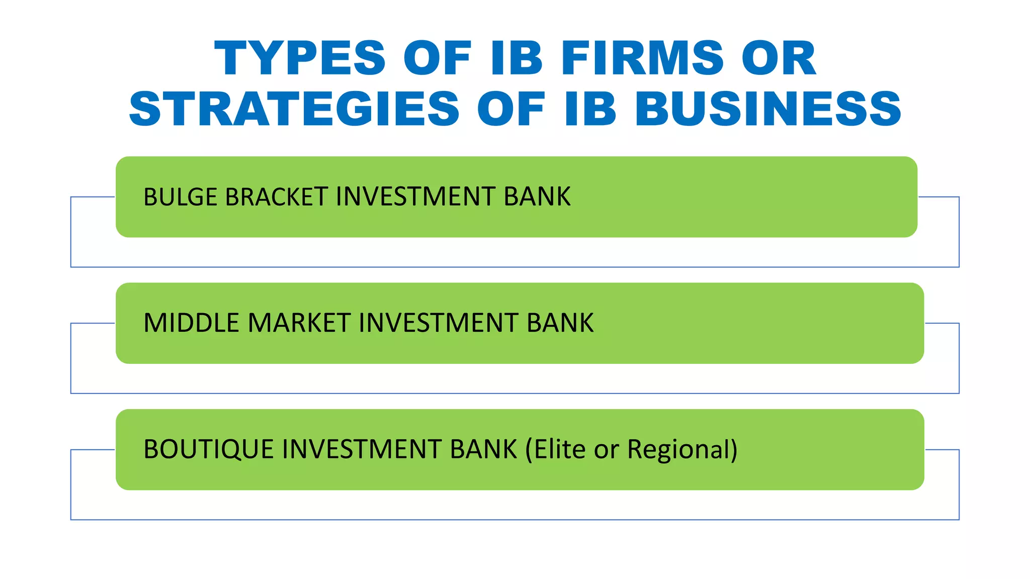 INVESTMENT BANKING | PPTX