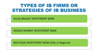 INVESTMENT BANKING | PPTX