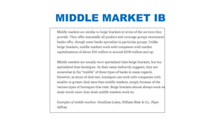 INVESTMENT BANKING | PPTX