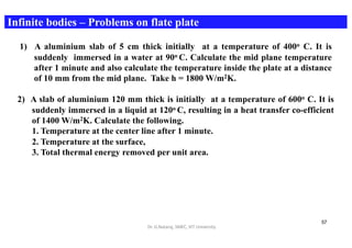 Heat And mass transfer:Infinite Bodies.pdf