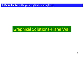 Heat And mass transfer:Infinite Bodies.pdf