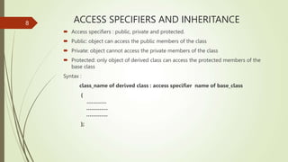 MODULE2_INHERITANCE_SESSION1.ppt computer | PPT